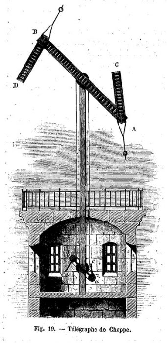 Tour Chappe - Cité des télécoms